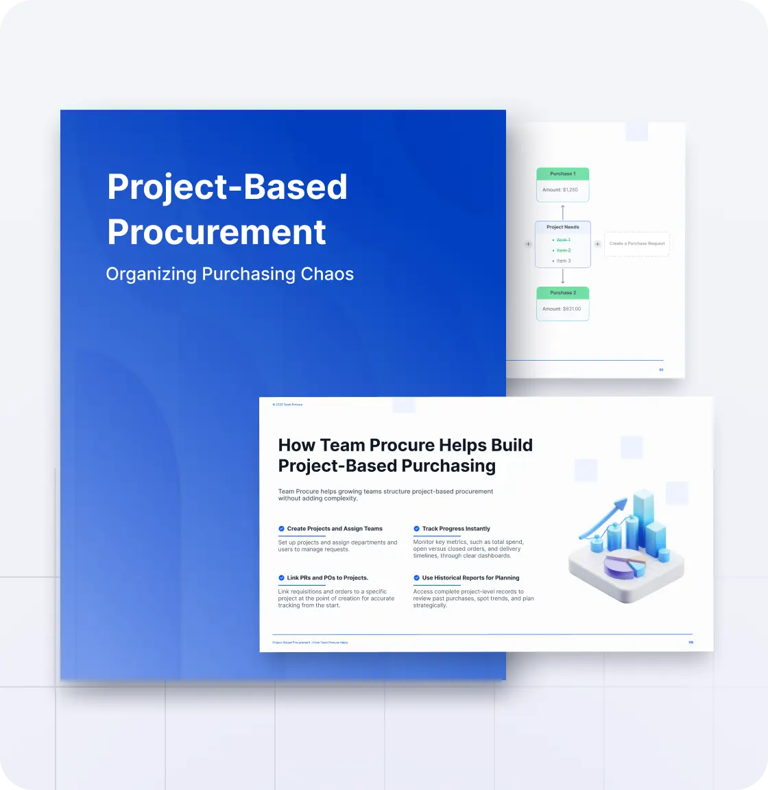 Organizing Purchasing Chaos: Guide to Project-Based Procurement